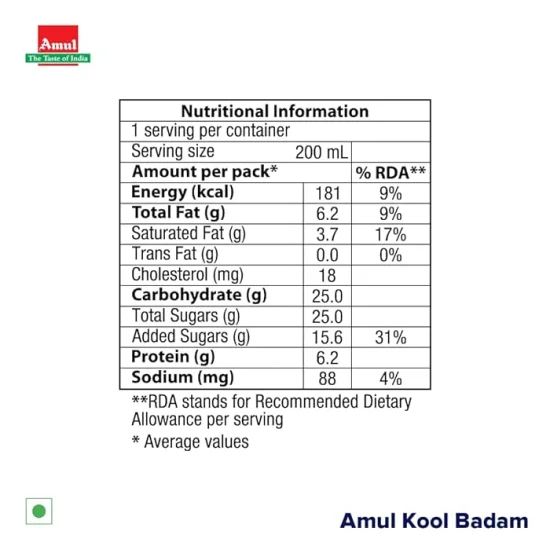 Amul Kool Badam (Almond) 200 ml, Pack Of 12
