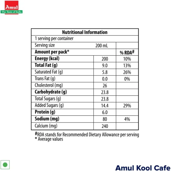 Amul Kool Café 200 ml, Pack Of 12